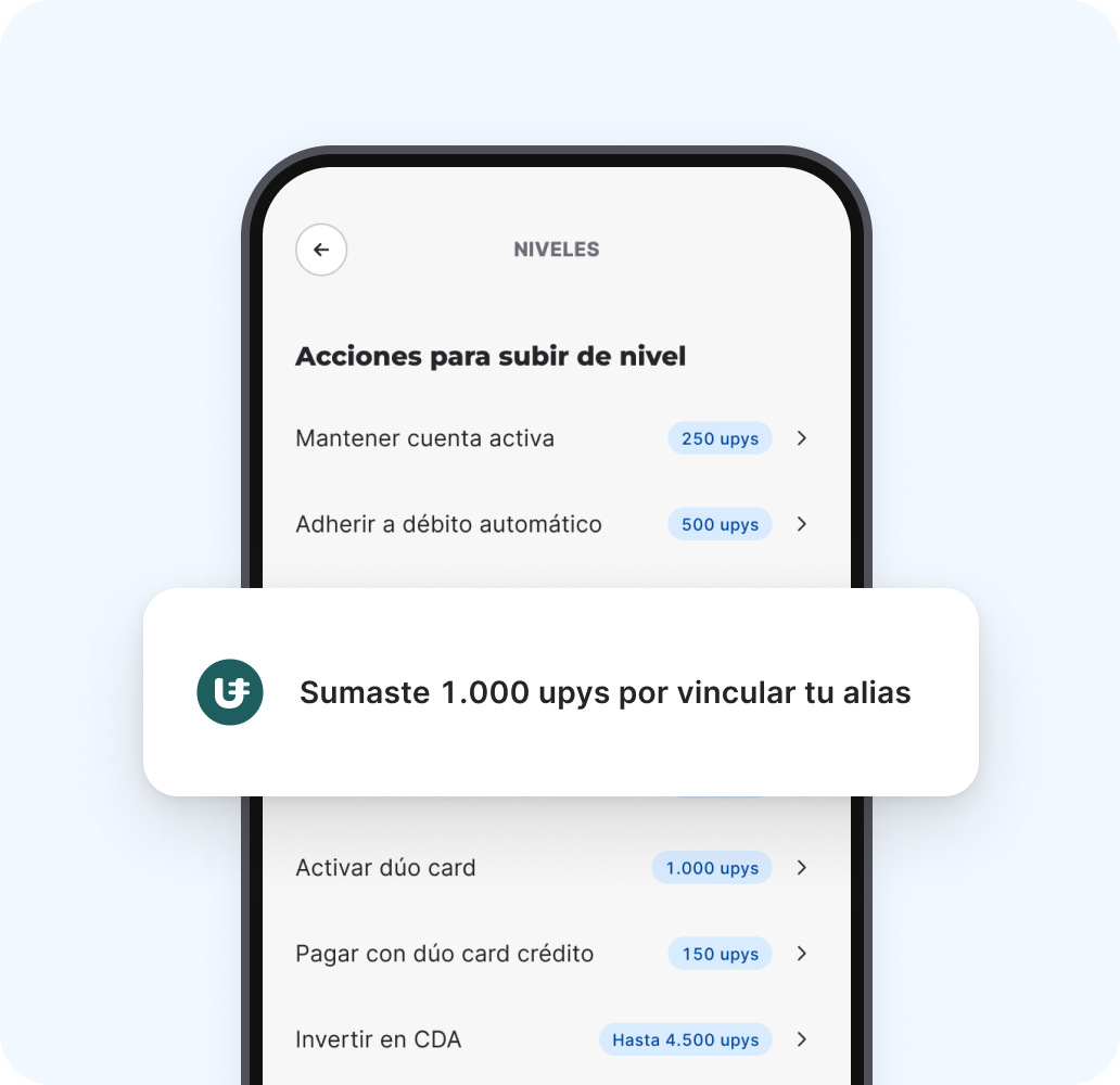 Benefits - Ueno - Banco Digital